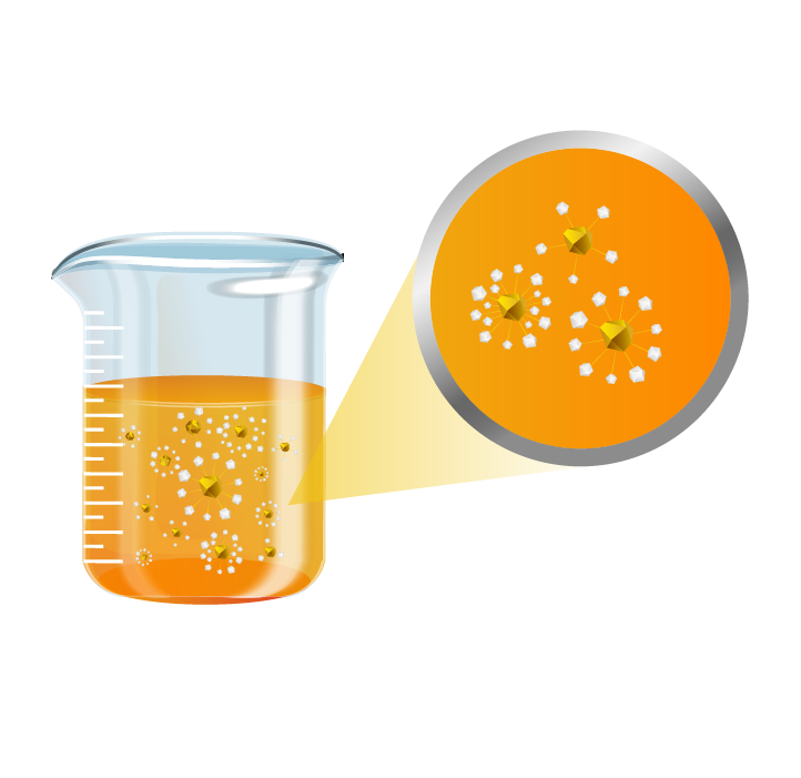 TECHNOLOGY - Aqueous Inkjet Colorants